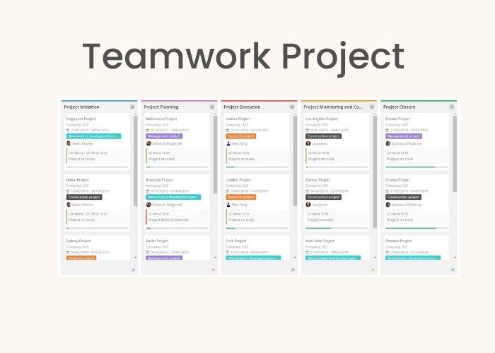 The 13 Best Free Project Management Software in 2022 | Marketing